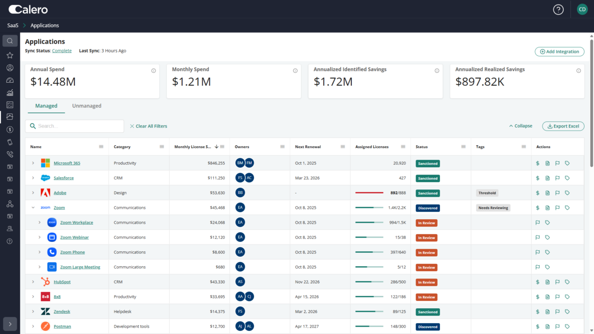 SaaS Spend Management | SaaS Management by Calero