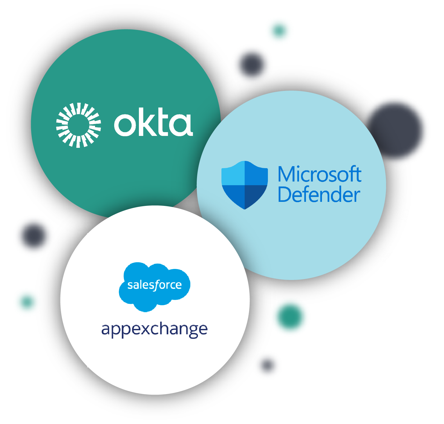 See Everything with SaaS Discovery | Uncover Shadow IT & More