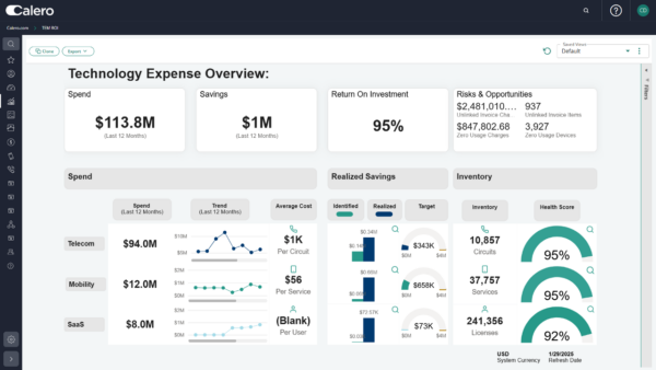 Managed Technology Made Simple | Calero