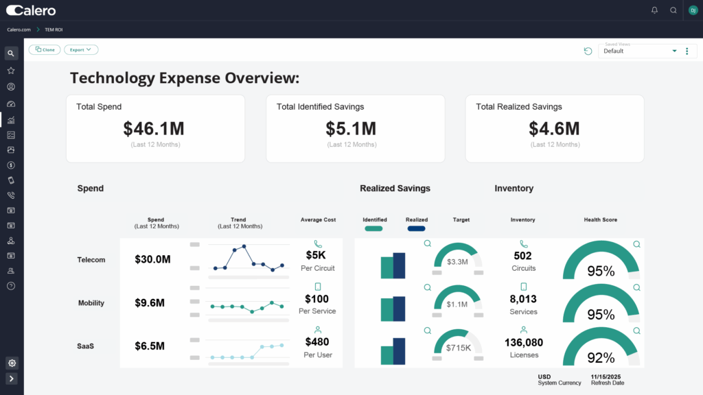 Calero | Technology Business Management Solutions