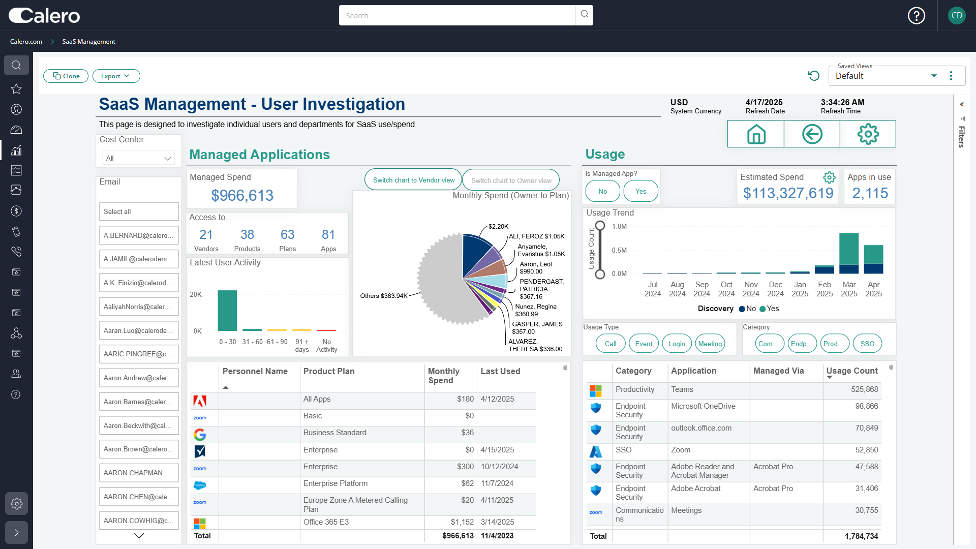 SaaS Inventory Management System | Manage Your App Portfolio