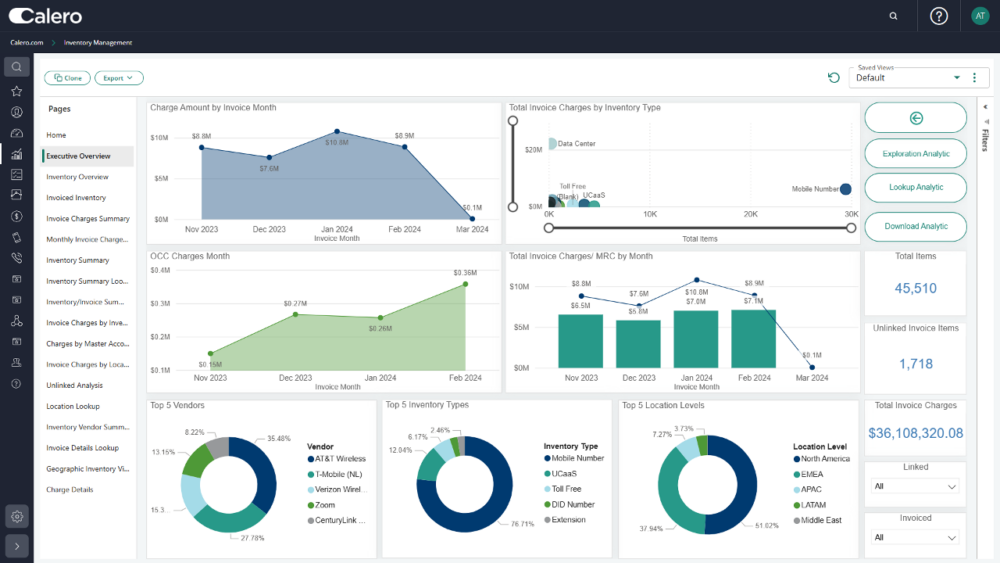 Telecom Management Solutions for Cost Control | Calero