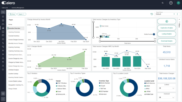 Telecom Management Solutions for Cost Control | Calero